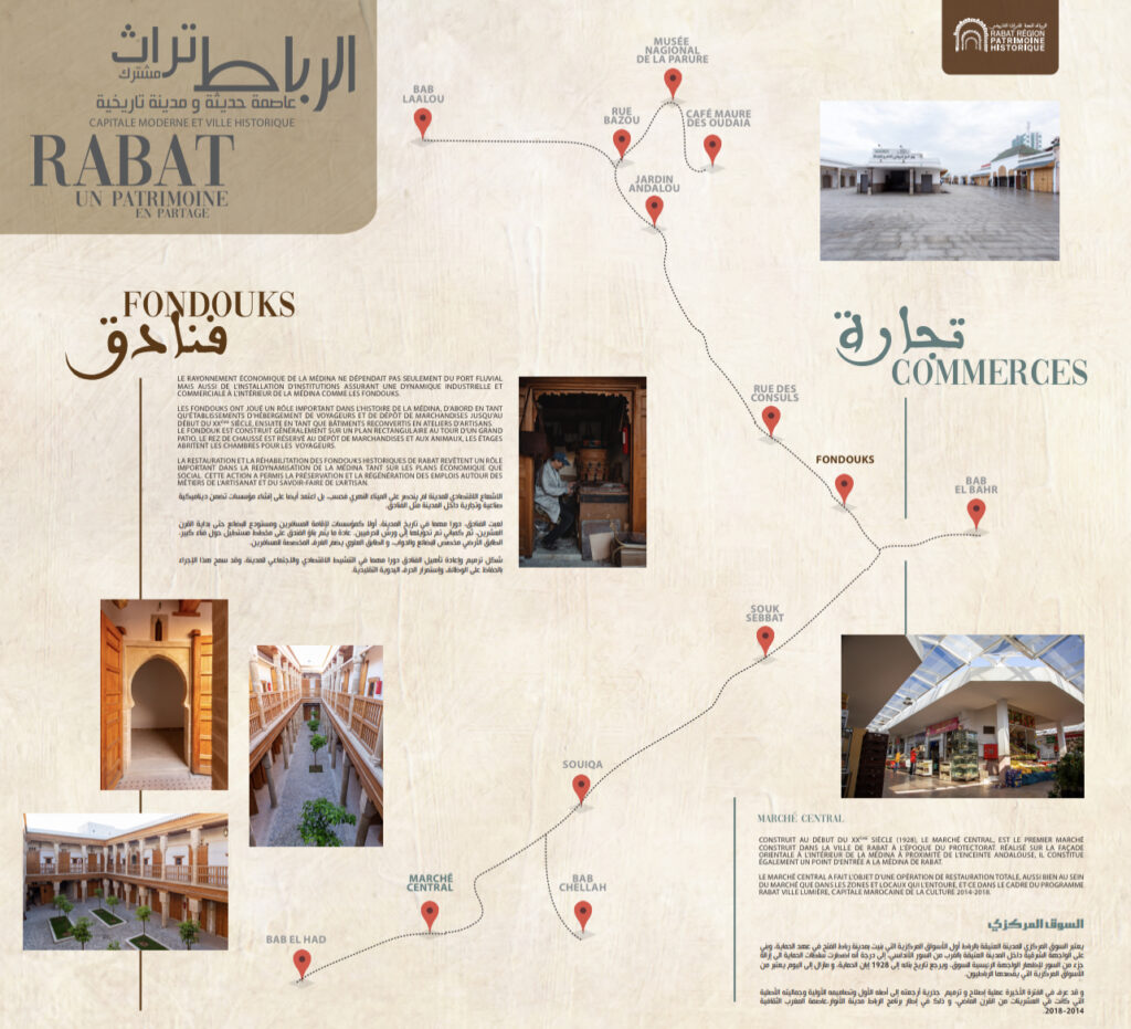 Bab El Had : Un Voyage à travers l’Histoire et la Culture de la Médina ...